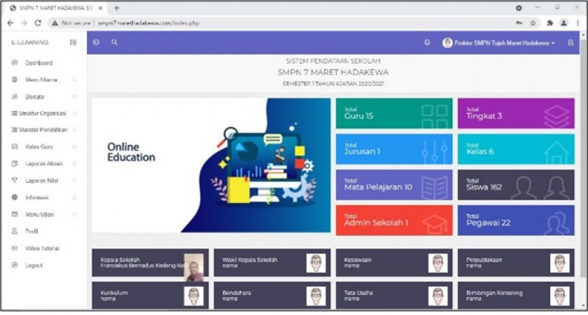 PENINGKATAN KEMAMPUAN LITERASI ICT GURU SMPN TUJUH MARET HADAKEWA ...